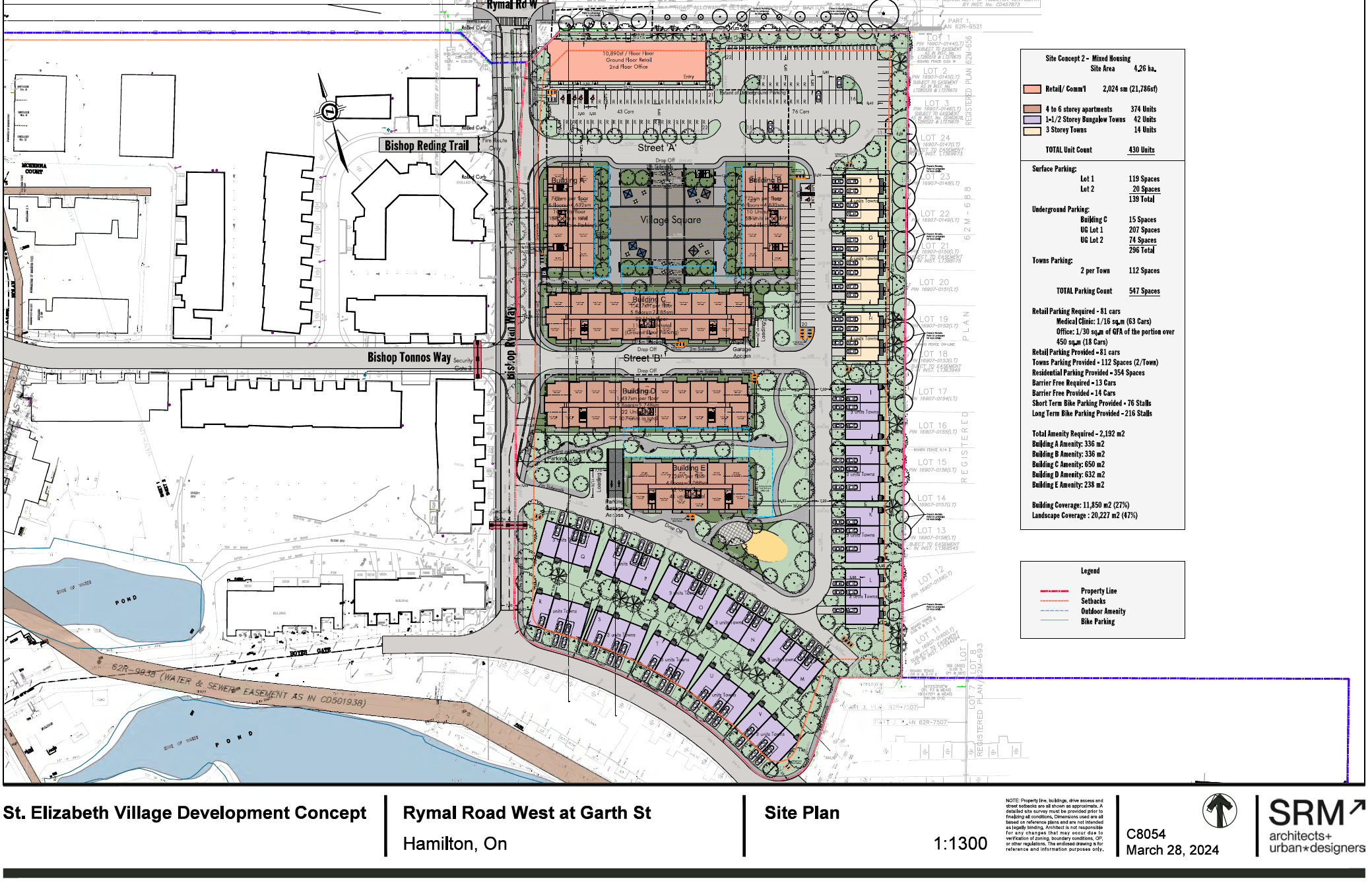OLT: 393 Rymal West (St. Elizabeth Village) Hearing Dates Set for Five ...