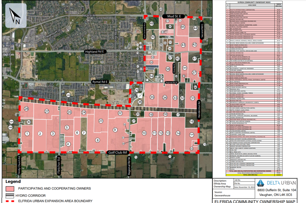As Council Considers Hamilton Largest Ever Urban Boundary Expansions ...